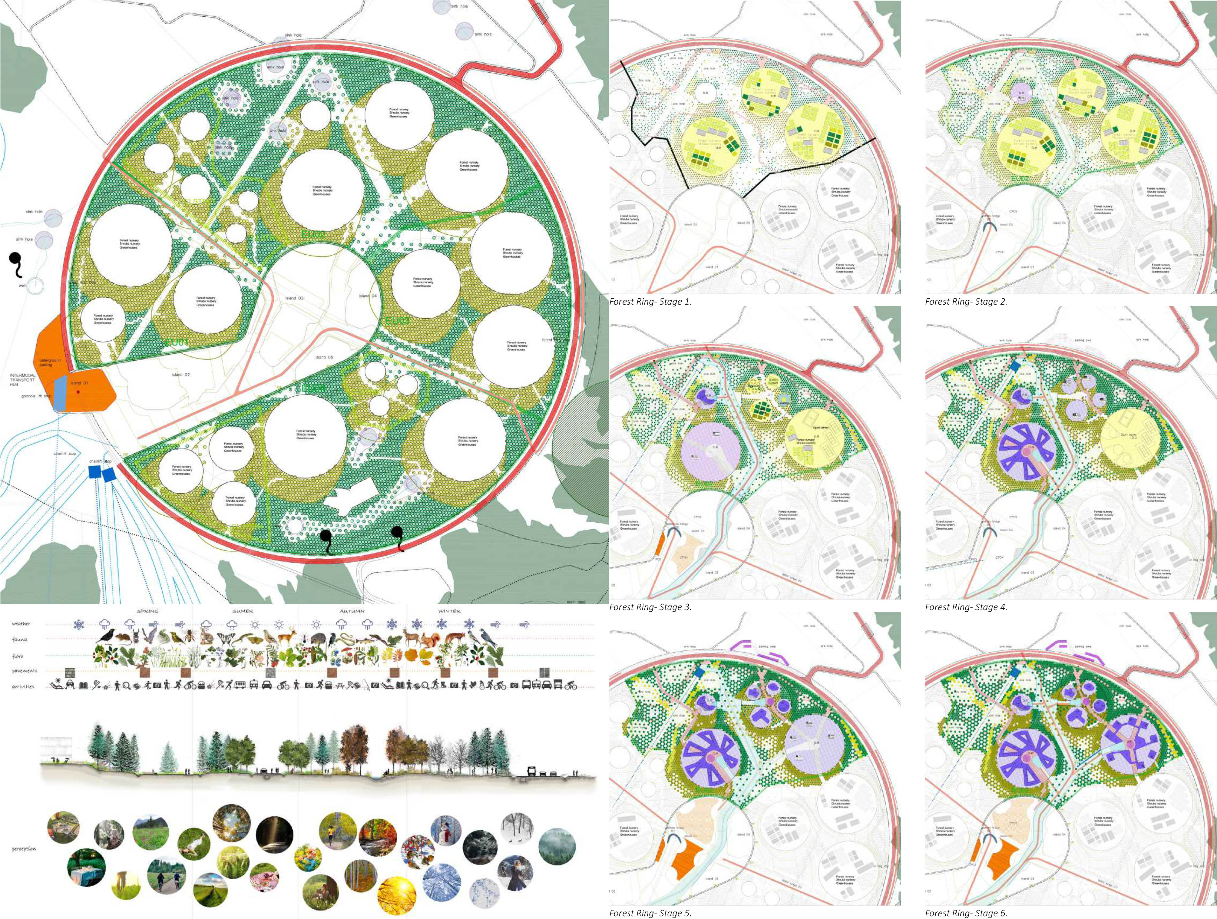 ECO-EVOLUTIONARY DESIGN | EVOLUTIONARY URBANISM